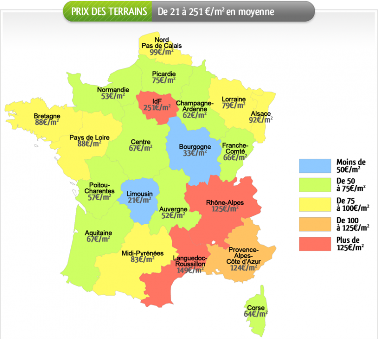 Prix Terrain Non Constructible M2 Par Departement